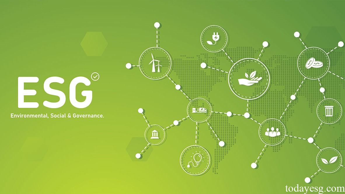 Fidelity Releases ESG Development Report for Chinese Listed Companies - ESG Information Website