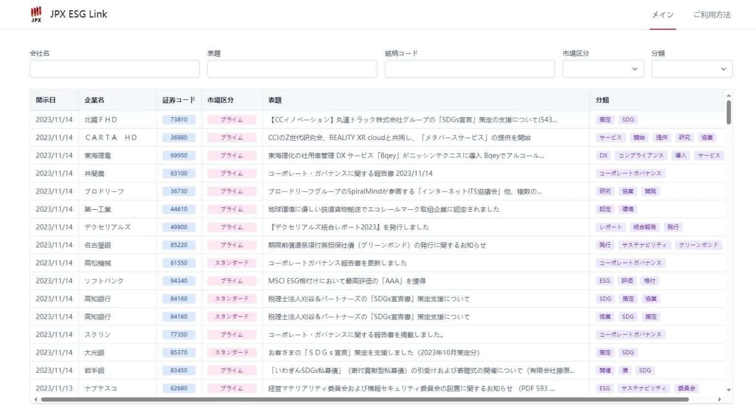 日本交易所集团发布信息平台JPX ESG Link - TodayESG