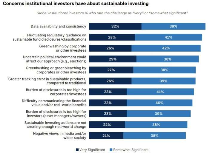 Morgan Stanley Releases 2024 Sustainable Investment Report - ESG Information Website