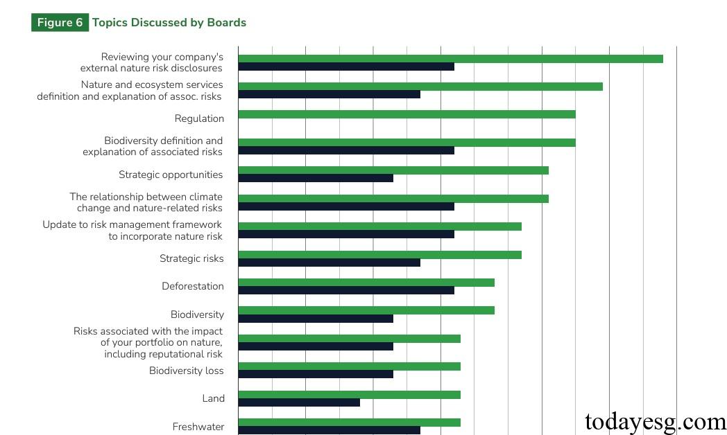 Global Association of Risk Professionals Releases Report on Nature Risk ...